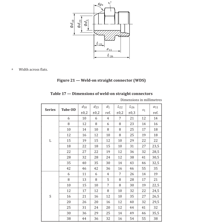 ISO 8434-1 WDS Gerader Anschweißverbinder - Wissen - Yuyao Jiayuan ...